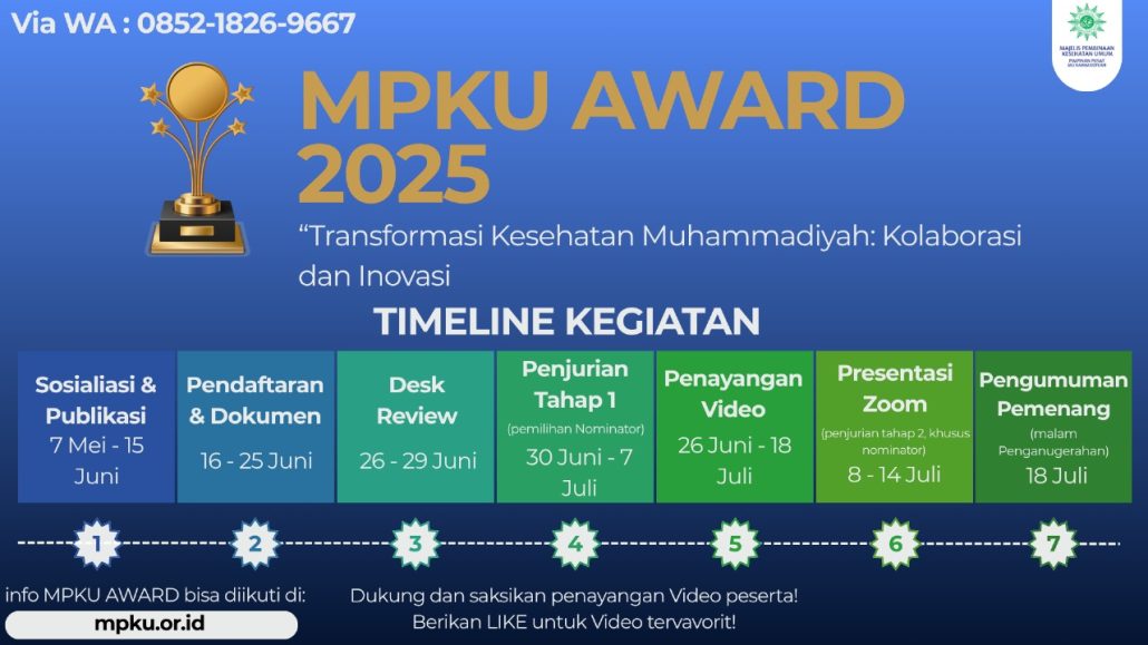TIMELINE KEGIATAN MPKU AWARD 2025 - Majelis Pembinaan Kesehatan Umum